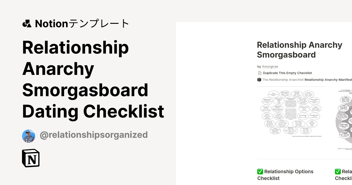 Relationship Anarchy Smorgasboard Dating Checklistテンプレート | Notion (ノーション)マーケットプレイス