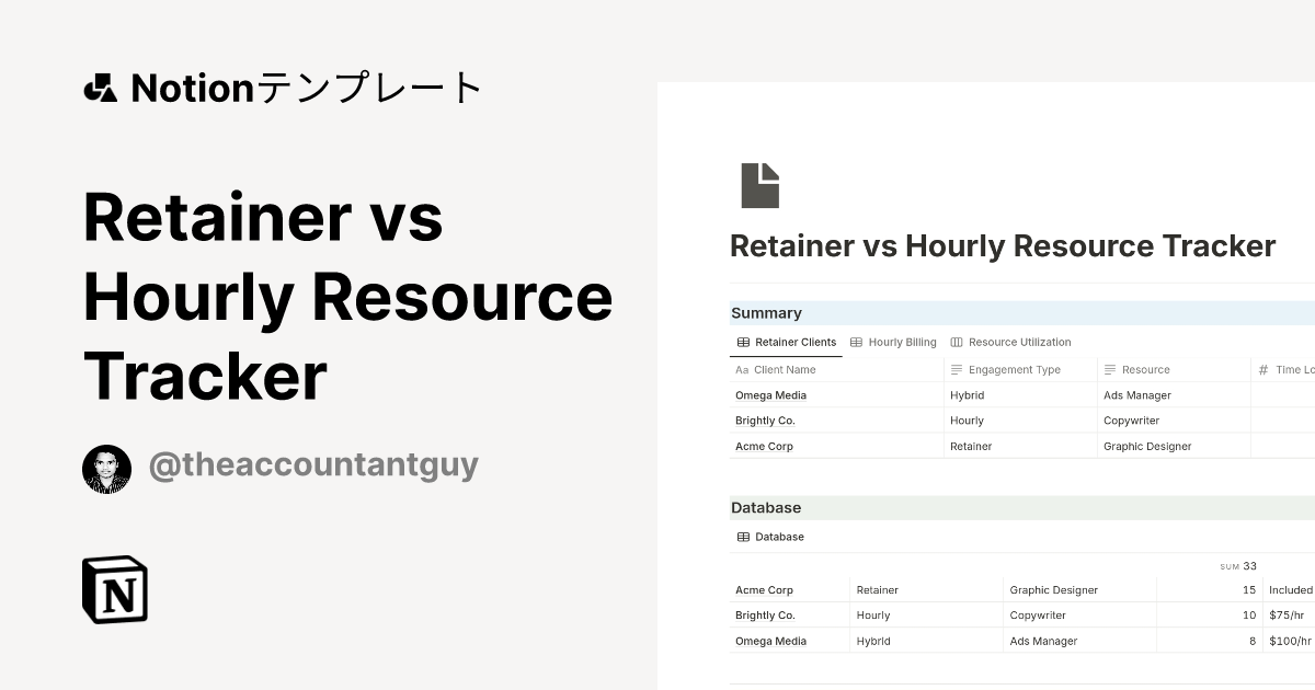 Retainer vs Hourly Resource Trackerテンプレート | Notion (ノーション)マーケットプレイス