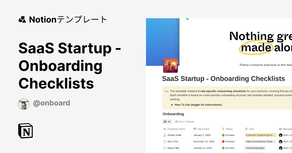 SaaS Startup - Onboarding Checklistsテンプレート・作成者：Onboarding Checklists ...