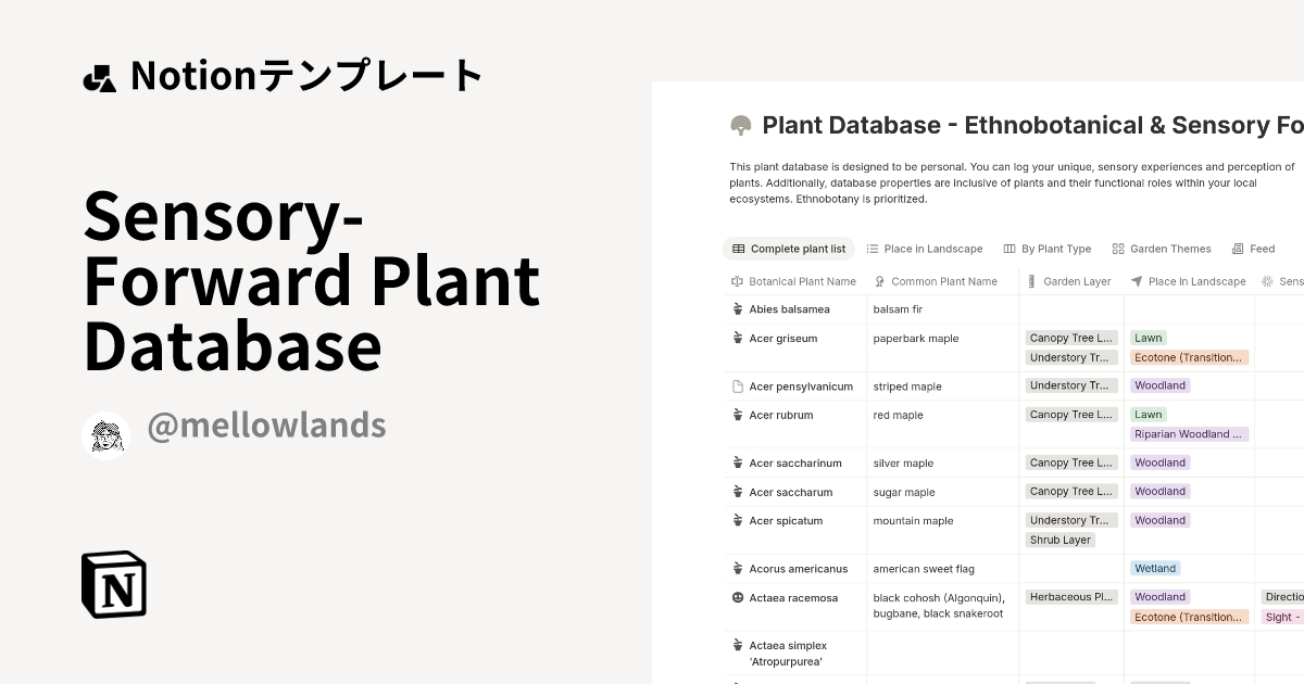 Sensory-Forward Plant Database テンプレート・作成者：Mellow Lands | Notion (ノーション)マーケットプレイス