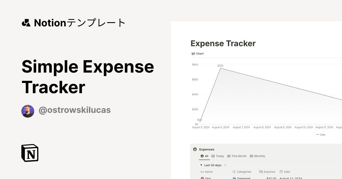 Simple Expense Trackerテンプレート | Notion (ノーション)マーケットプレイス