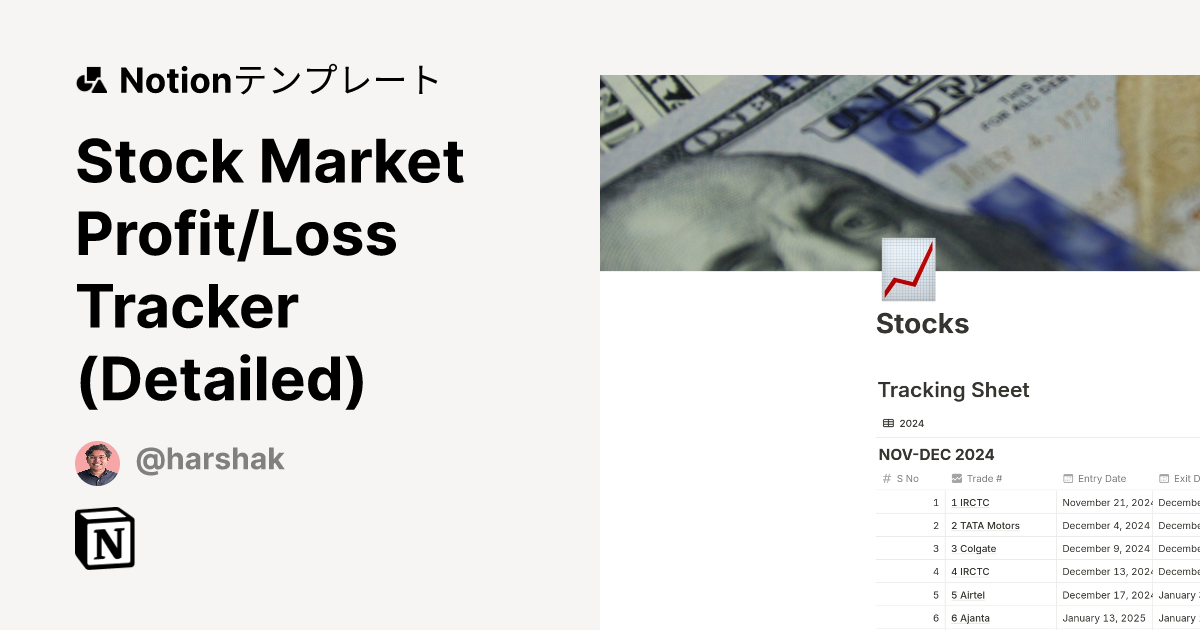 Stock Market Profit/Loss Tracker (Detailed)テンプレート | Notion (ノーション)マーケットプレイス