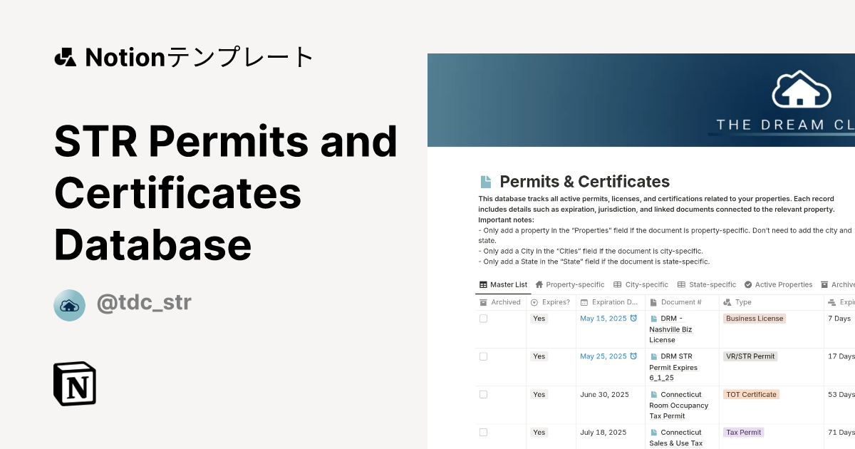 STR Permits and Certificates Databaseテンプレート・作成者：The Dream Club STR ...