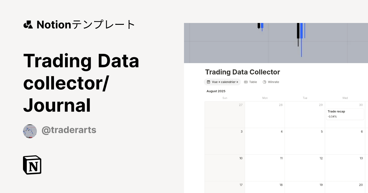 Trading Data collector/Journalテンプレート・作成者：TradeArts | Notion (ノーション ...