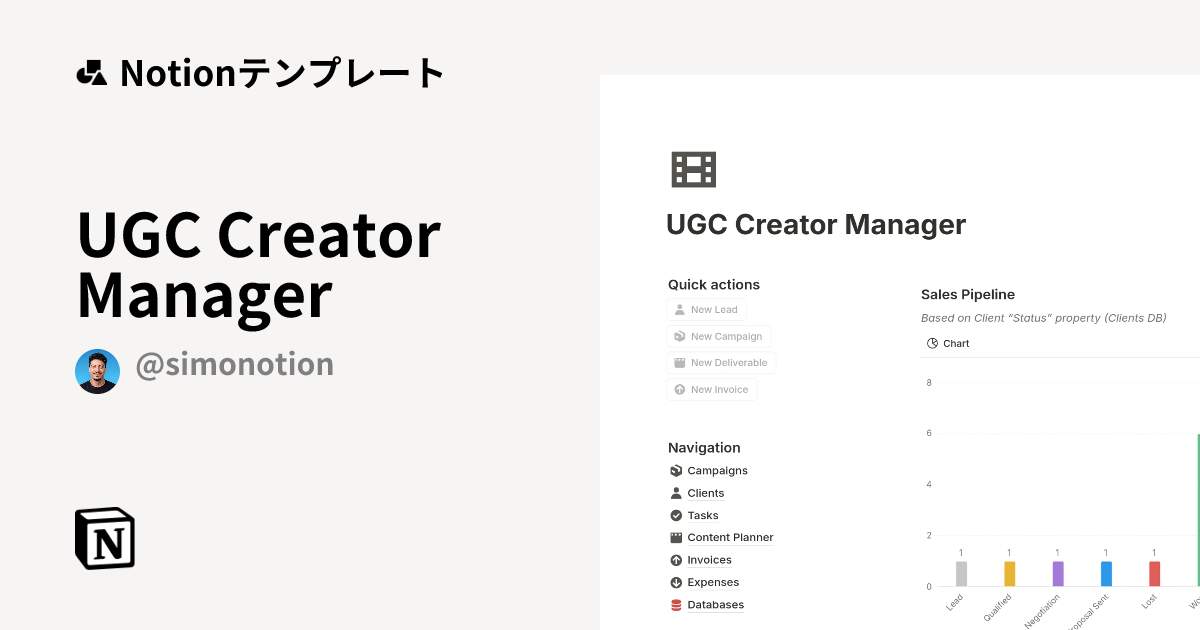 UGC Creator Managerテンプレート・作成者：Simo | Notion (ノーション)マーケットプレイス
