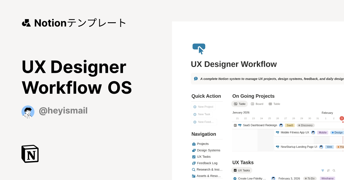 UX Designer Workflow OSテンプレート | Notion (ノーション)マーケットプレイス