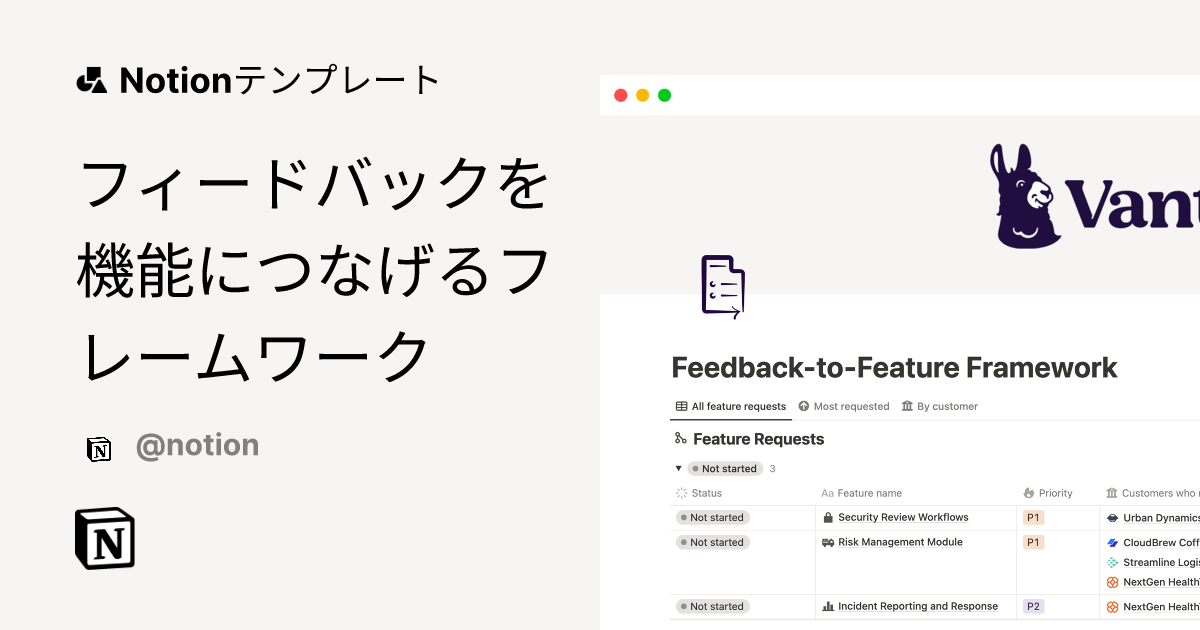 フィードバックを機能につなげるフレームワークテンプレート・作成者：Notion | Notion (ノーション)マーケットプレイス
