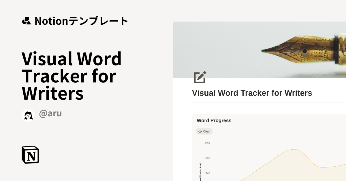 Visual Word Tracker for Writersテンプレート・作成者：Aru | Notion (ノーション)マーケットプレイス