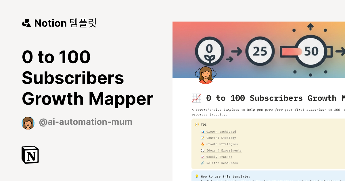 0 to 100 Subscribers Growth Mapper 템플릿 | Notion (노션) 마켓플레이스