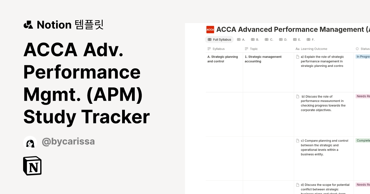 ACCA Adv. Performance Mgmt. (APM) Study Tracker 템플릿 | Notion (노션) 마켓플레이스
