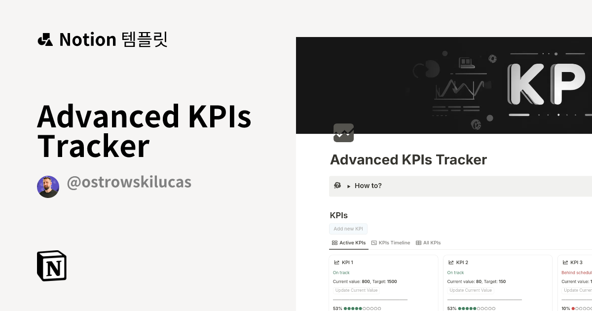 Advanced KPIs Tracker 템플릿 | Notion (노션) 마켓플레이스