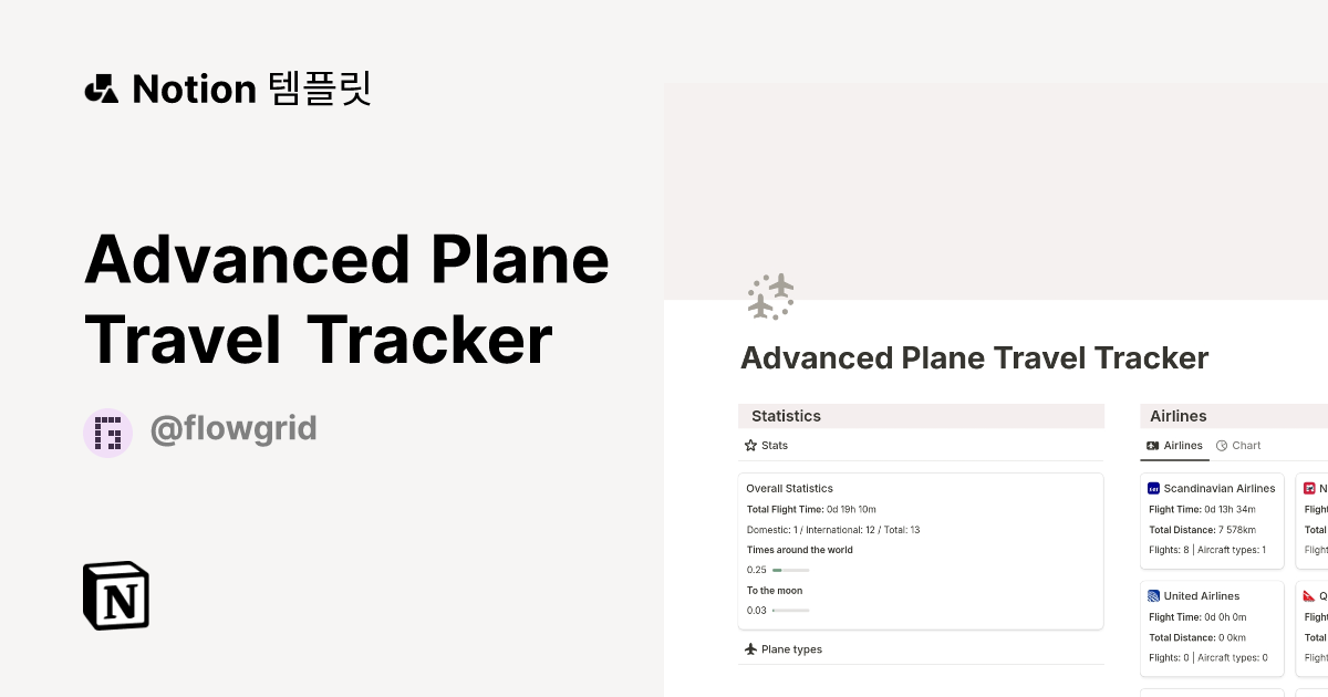Advanced Plane Travel Tracker 템플릿 제작자 FlowGrid | Notion (노션) 마켓플레이스