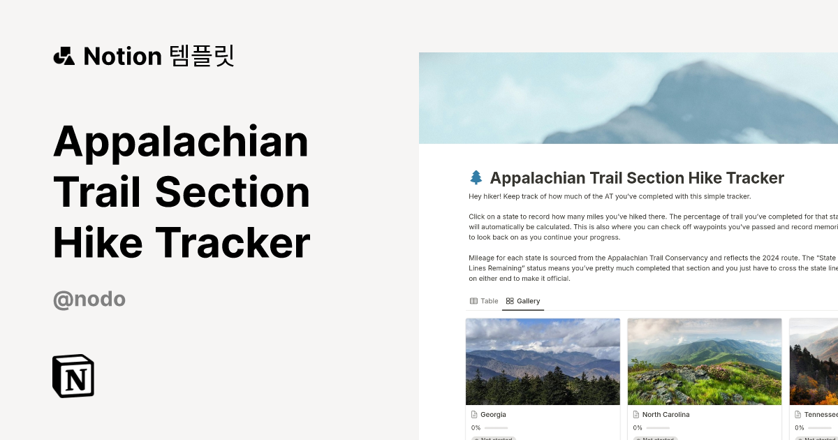 Appalachian Trail Section Hike Tracker 템플릿 제작자 NoDo | Notion (노션) 마켓플레이스