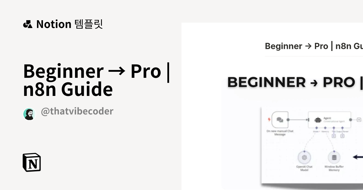Beginner → Pro | n8n Guide 템플릿 | Notion (노션) 마켓플레이스