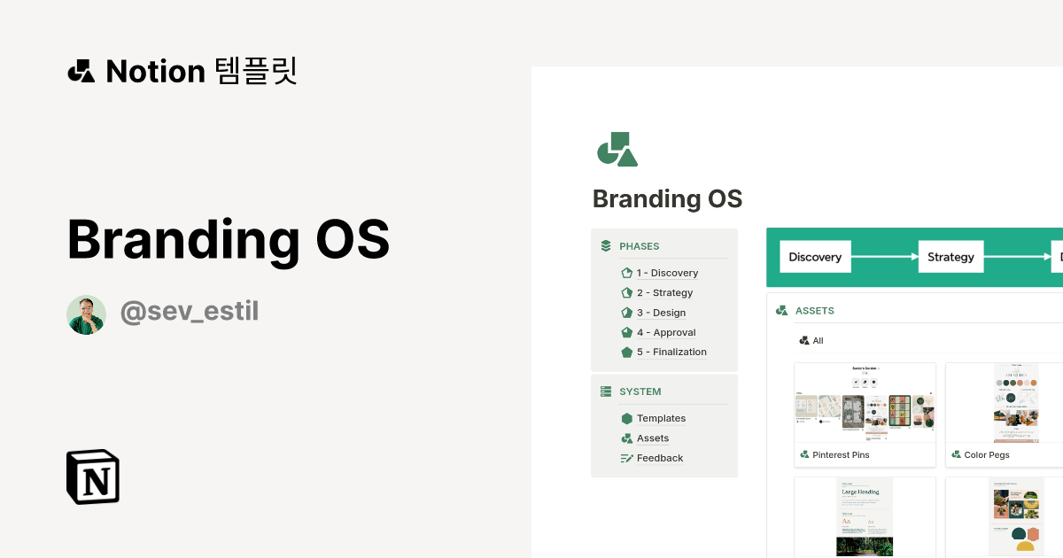 Branding OS 템플릿 | Notion (노션) 마켓플레이스
