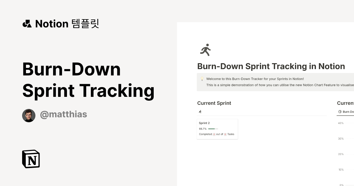 Burn-Down Sprint Tracking 템플릿 제작자 Matthias Frank | Notion (노션) 마켓플레이스