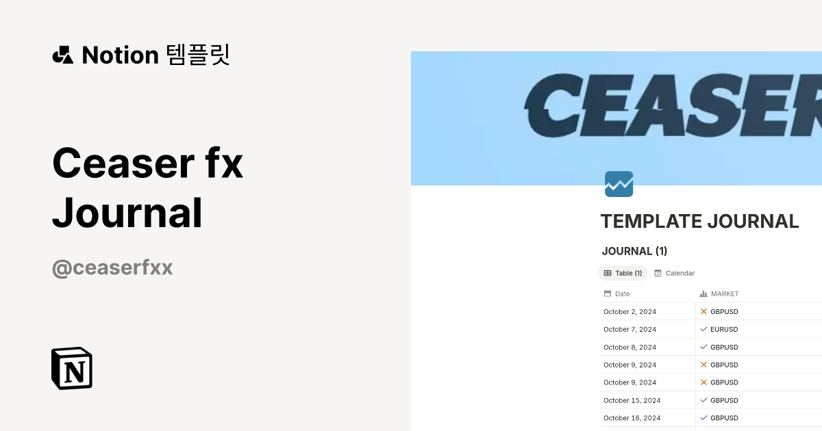 Ceaser fx Journal 템플릿 제작자 Ceaser fx | Notion (노션) 마켓플레이스
