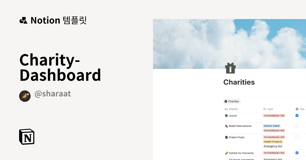 Charity-Dashboard 템플릿 | Notion (노션) 마켓플레이스
