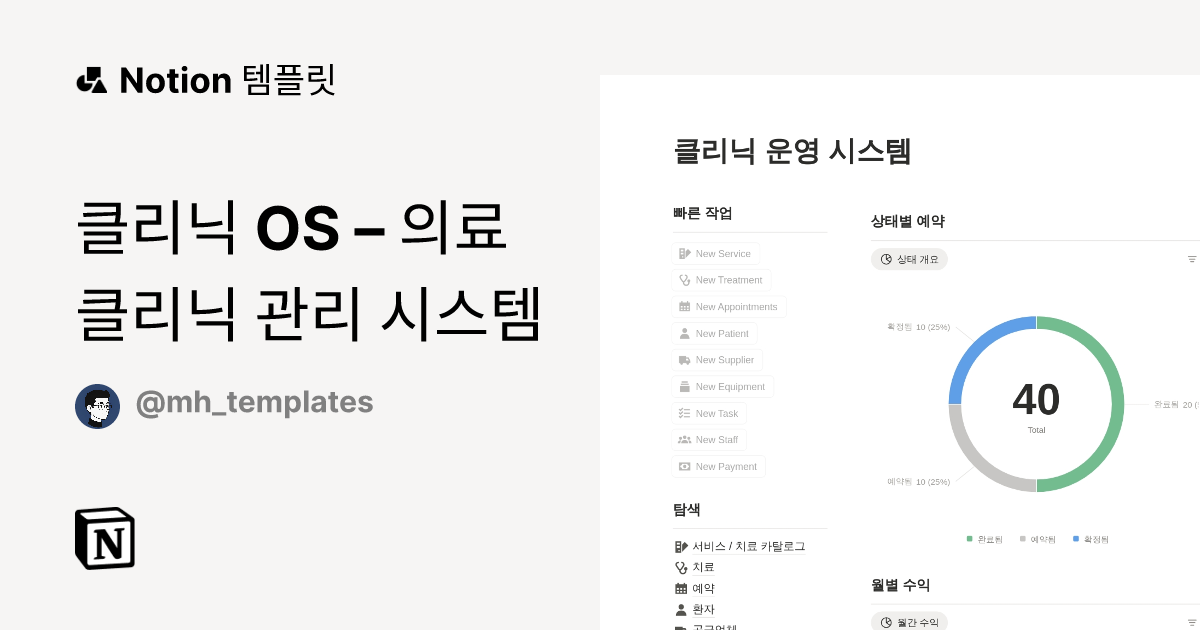 Clinic OS – Medical Clinic Management System 템플릿 제작자 MH Systems ...