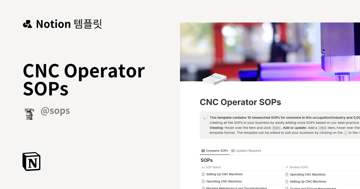 CNC Operator SOPs 템플릿 | Notion (노션) 마켓플레이스