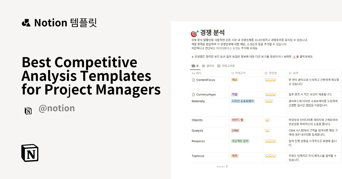Best Competitive Analysis Templates for Project Managers | Notion (노션 ...
