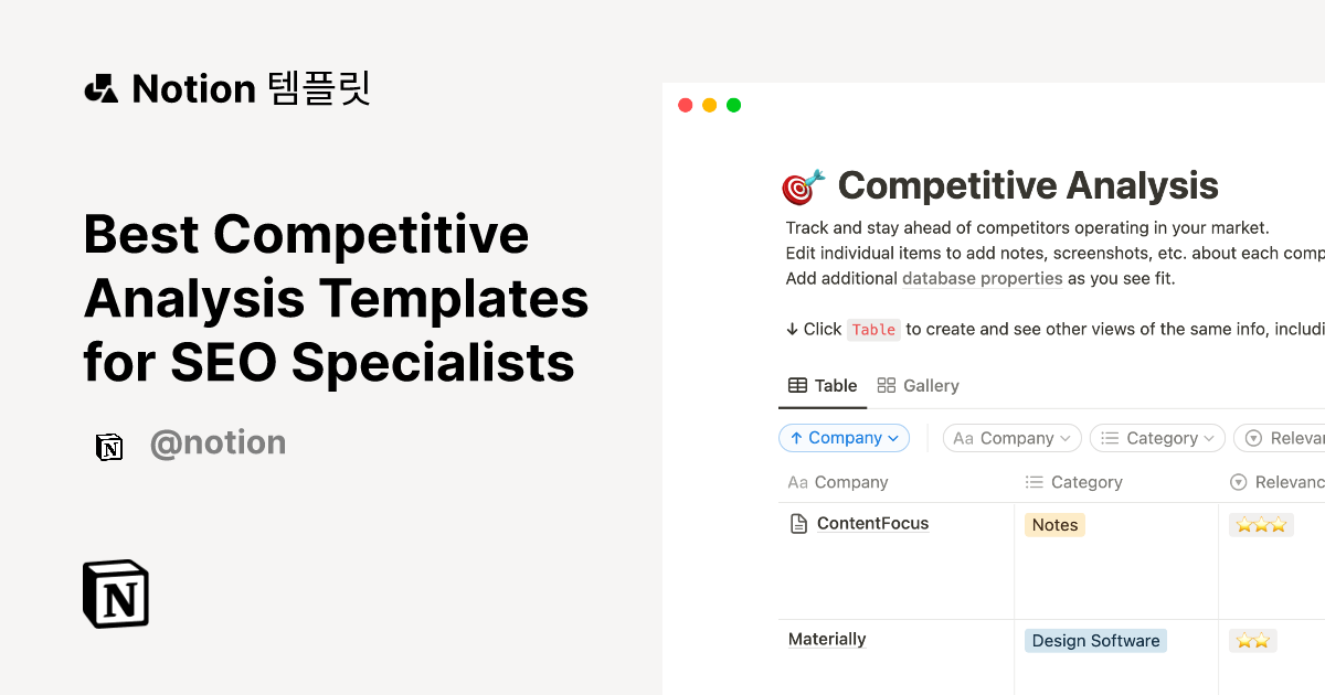 Best Competitive Analysis Templates for SEO Specialists | Notion (노션 ...