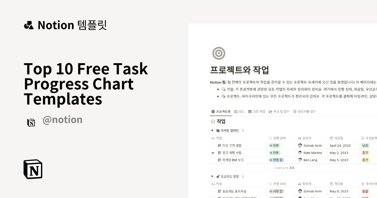 Top 10 Free Task Progress Chart Templates | Notion (노션) 템플릿 마켓플레이스