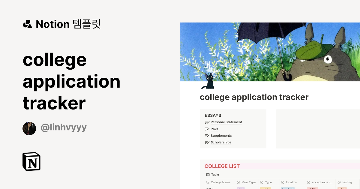 college application tracker 템플릿 | Notion (노션) 마켓플레이스
