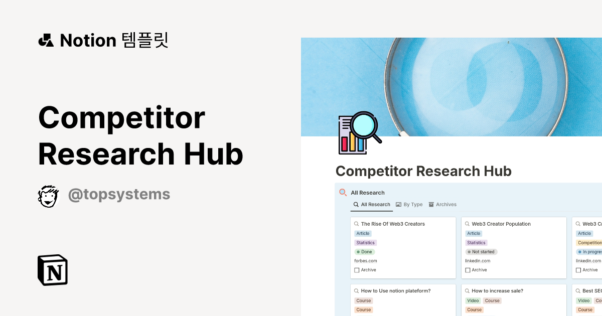 Competitor Research Hub 템플릿 제작자 TopSystems.io | Notion (노션) 마켓플레이스