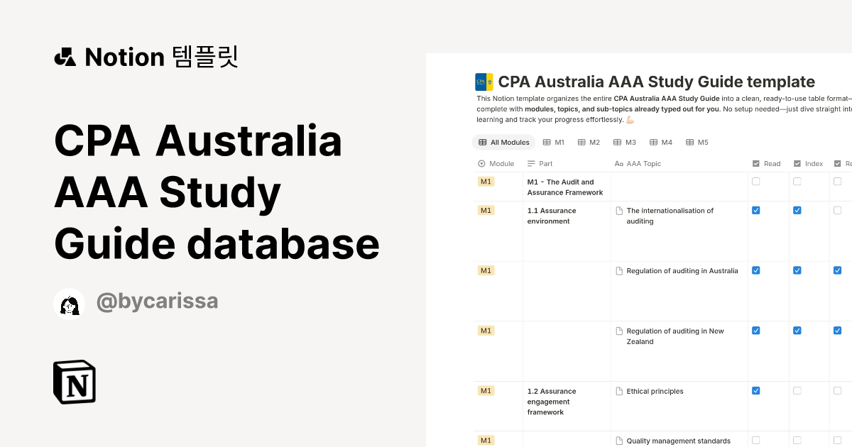 CPA Australia AAA Study Guide database 템플릿 | Notion (노션) 마켓플레이스
