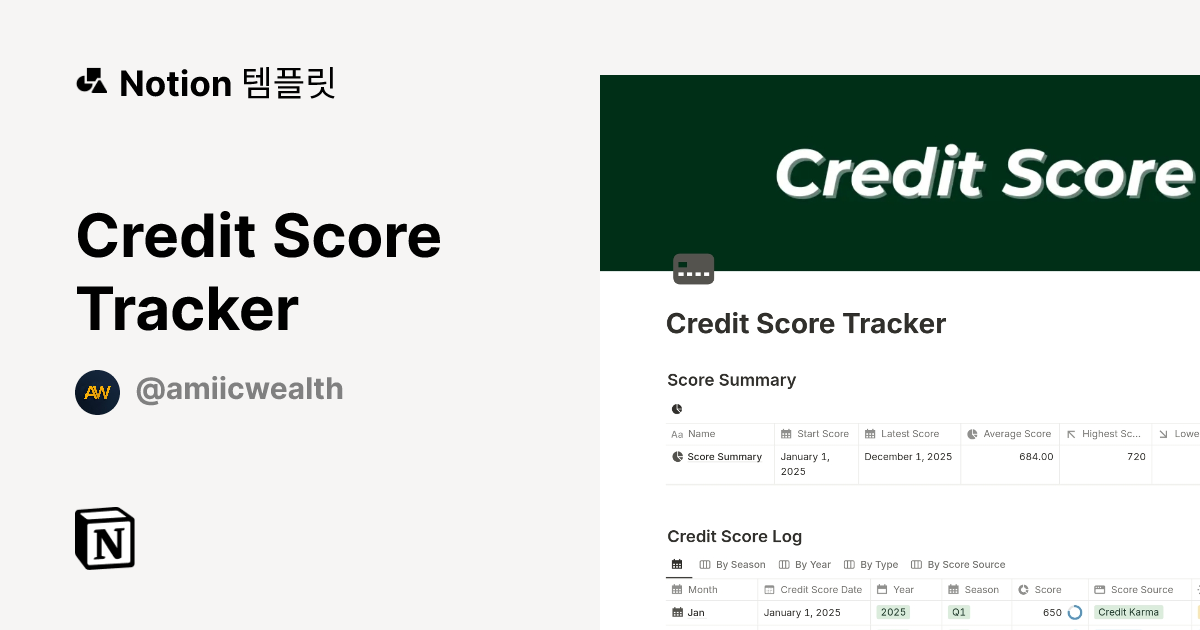 Credit Score Tracker 템플릿 | Notion (노션) 마켓플레이스