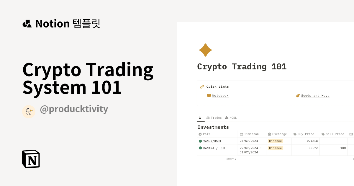 Crypto Trading System 101 템플릿 | Notion (노션) 마켓플레이스
