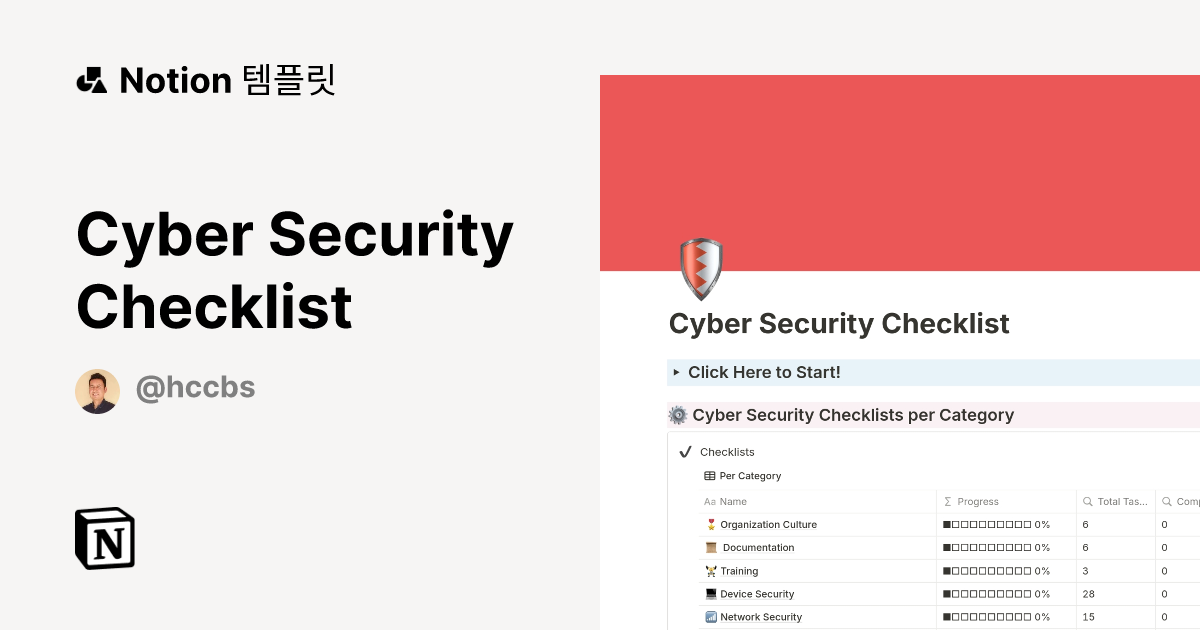 Cyber Security Checklist 템플릿 | Notion (노션) 마켓플레이스