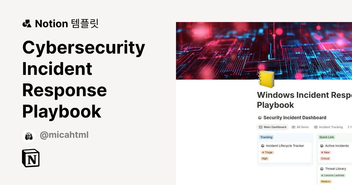 Cybersecurity Incident Response Playbook 템플릿 | Notion (노션) 마켓플레이스