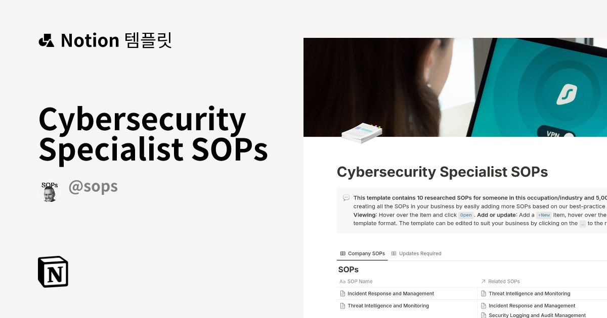 Cybersecurity Specialist SOPs 템플릿 제작자 SOPs | Notion (노션) 마켓플레이스