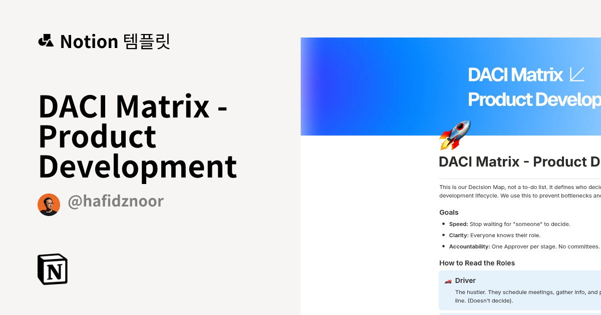 DACI Matrix - Product Development 템플릿 제작자 Hafidz Noor Fauzi | Notion ...