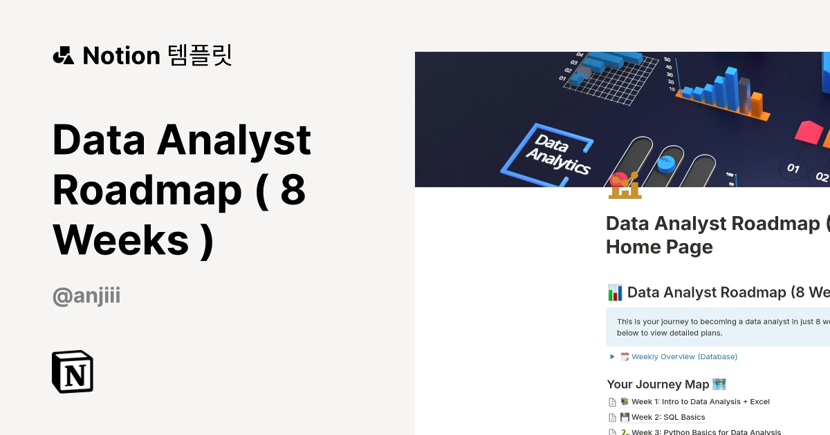 Data Analyst Roadmap ( 8 Weeks ) 템플릿 제작자 Anjiii | Notion (노션) 마켓플레이스