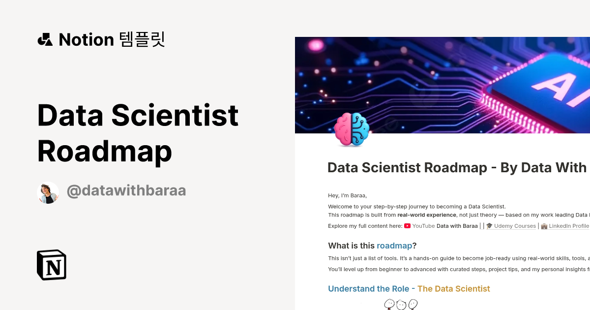 Data Scientist Roadmap 템플릿 제작자 Data With Baraa | Notion (노션) 마켓플레이스