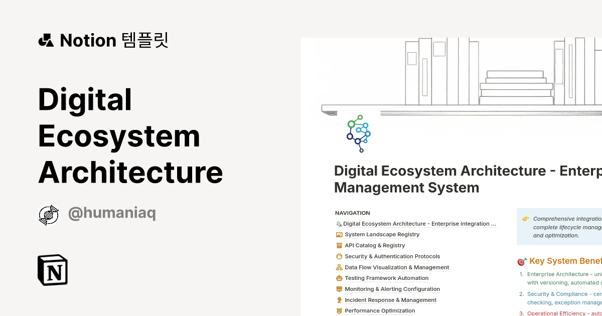 Digital Ecosystem Architecture 템플릿 제작자 Humaniaq | Notion (노션) 마켓플레이스