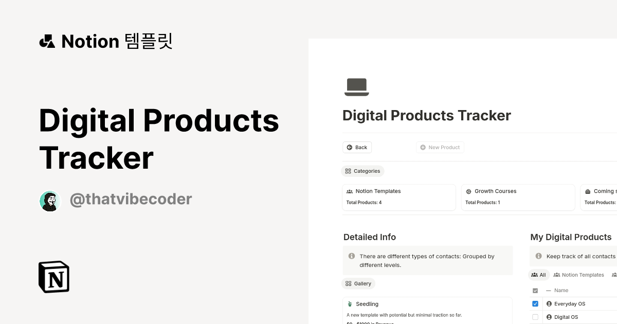 Digital Products Tracker 템플릿 제작자 That Vibe Coder | Notion (노션) 마켓플레이스