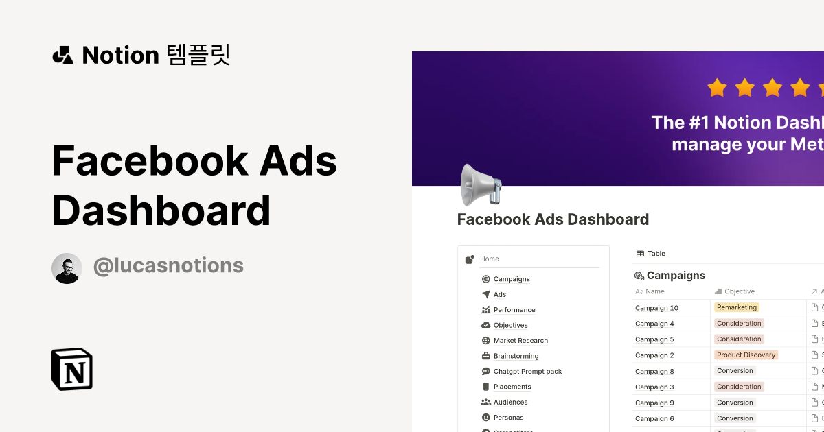 Facebook Ads Dashboard 템플릿 제작자 Lucas's notions | Notion (노션) 마켓플레이스