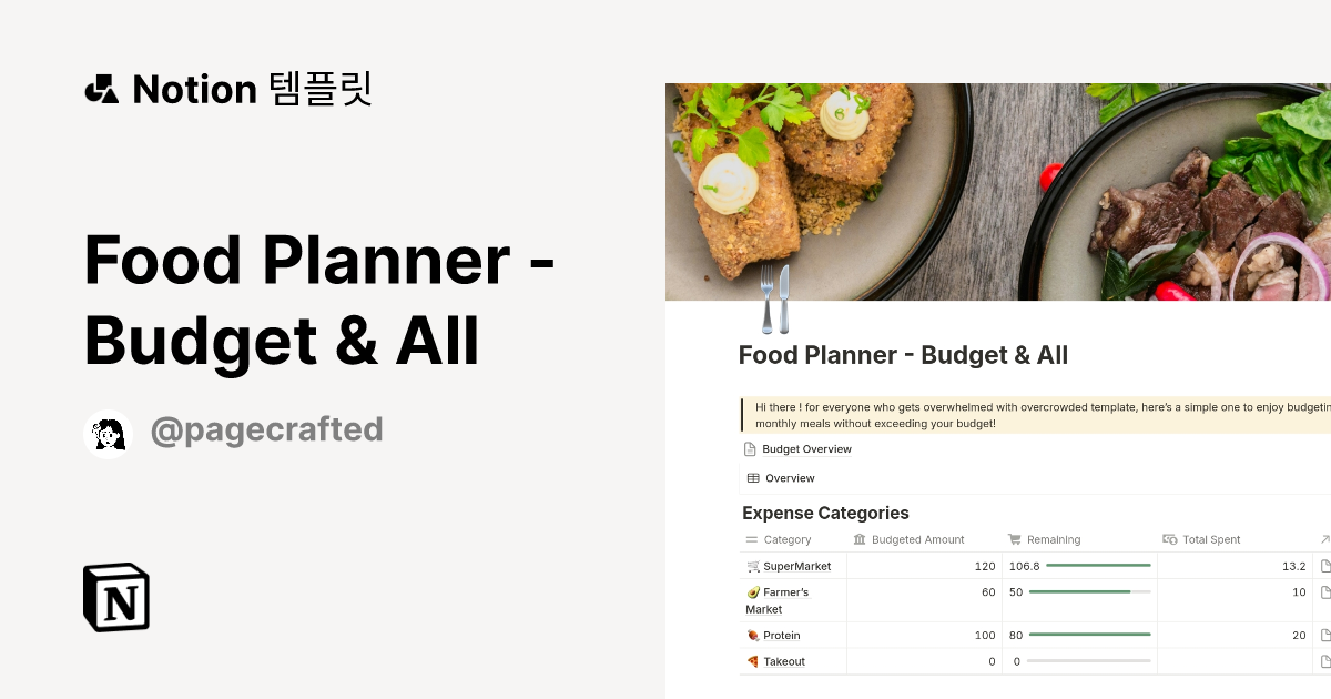 Food Planner - Budget & All 템플릿 제작자 Ghada | Notion (노션) 마켓플레이스