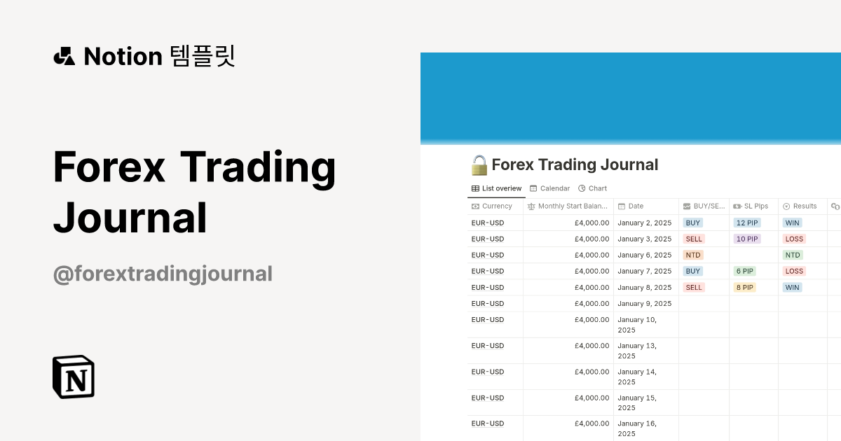 Forex Trading Journal 템플릿 제작자 Forex Trading Journal | Notion (노션) 마켓플레이스