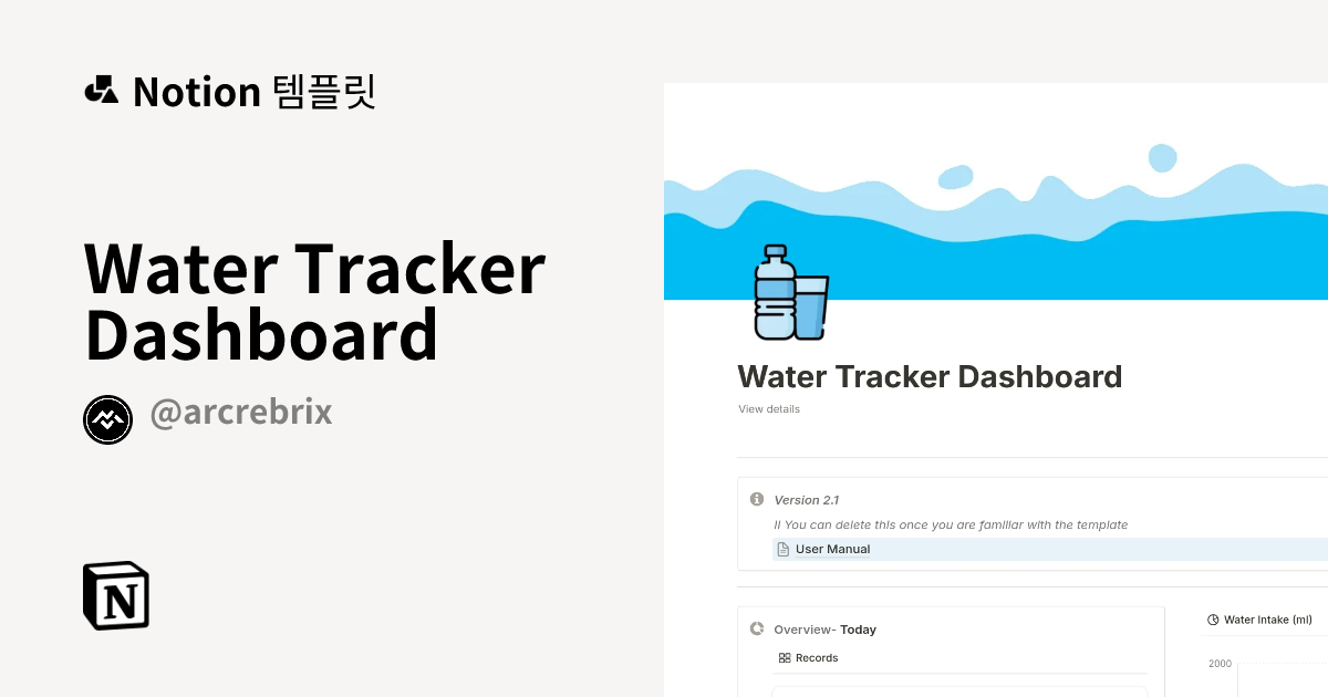 Water Tracker Dashboard 템플릿 제작자 ArcreBrix | Notion (노션) 마켓플레이스