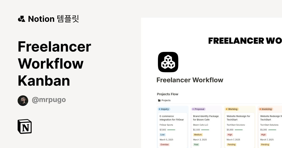 Freelancer Workflow Kanban 템플릿 제작자 mrpugo | Notion (노션) 마켓플레이스