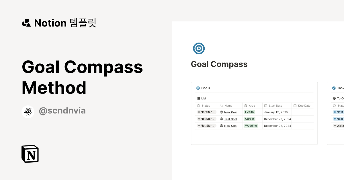 Goal Compass Method 템플릿 제작자 scndnvia | Notion (노션) 마켓플레이스