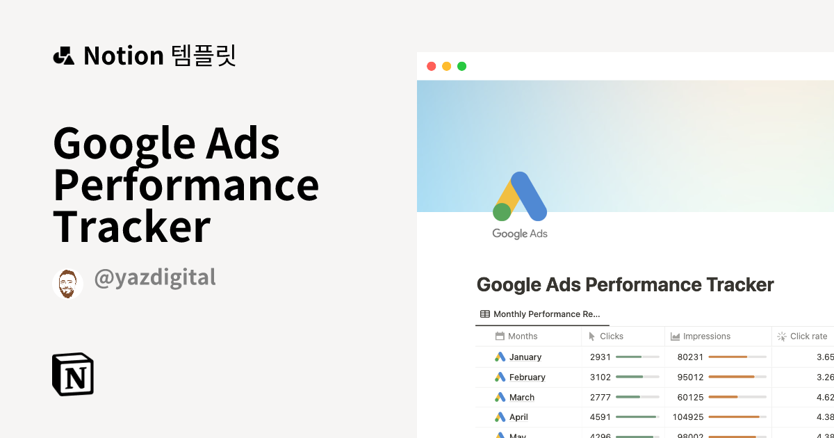 Google Ads Performance Tracker 템플릿 제작자 Yaz Digital | Notion (노션) 마켓플레이스