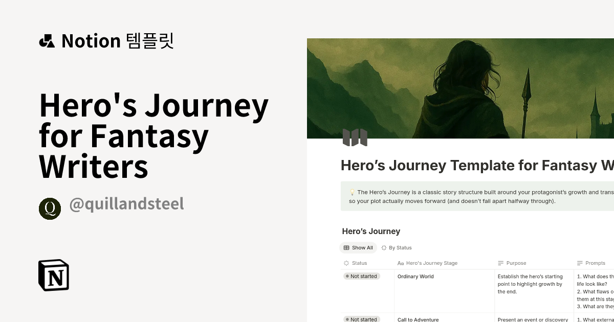 Hero's Journey for Fantasy Writers 템플릿 | Notion (노션) 마켓플레이스