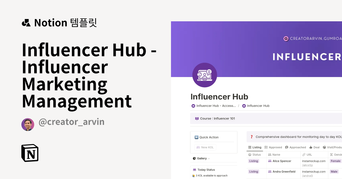 Influencer Hub - Influencer Marketing Management 템플릿 | Notion (노션) 마켓플레이스