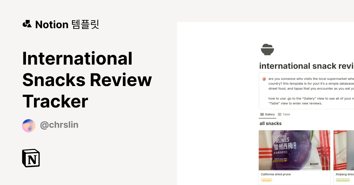International Snacks Review Tracker 템플릿 | Notion (노션) 마켓플레이스